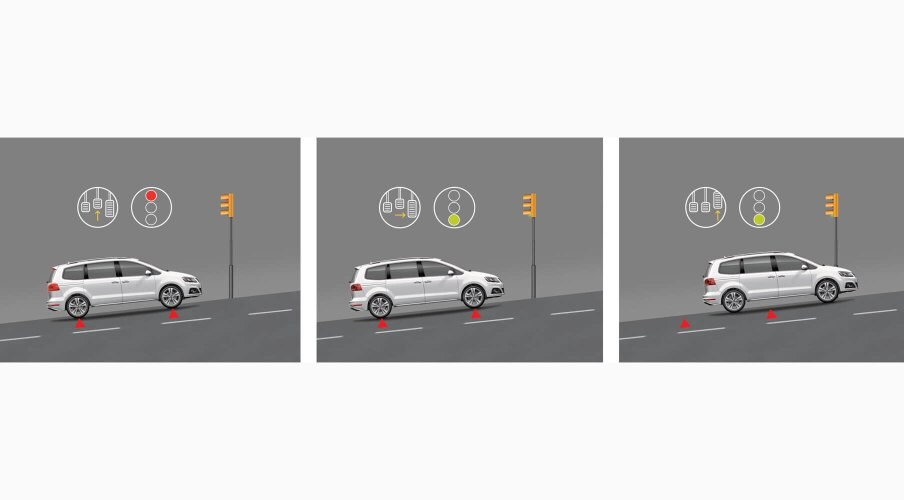 Lateral Gradient - Car Terms | SEAT